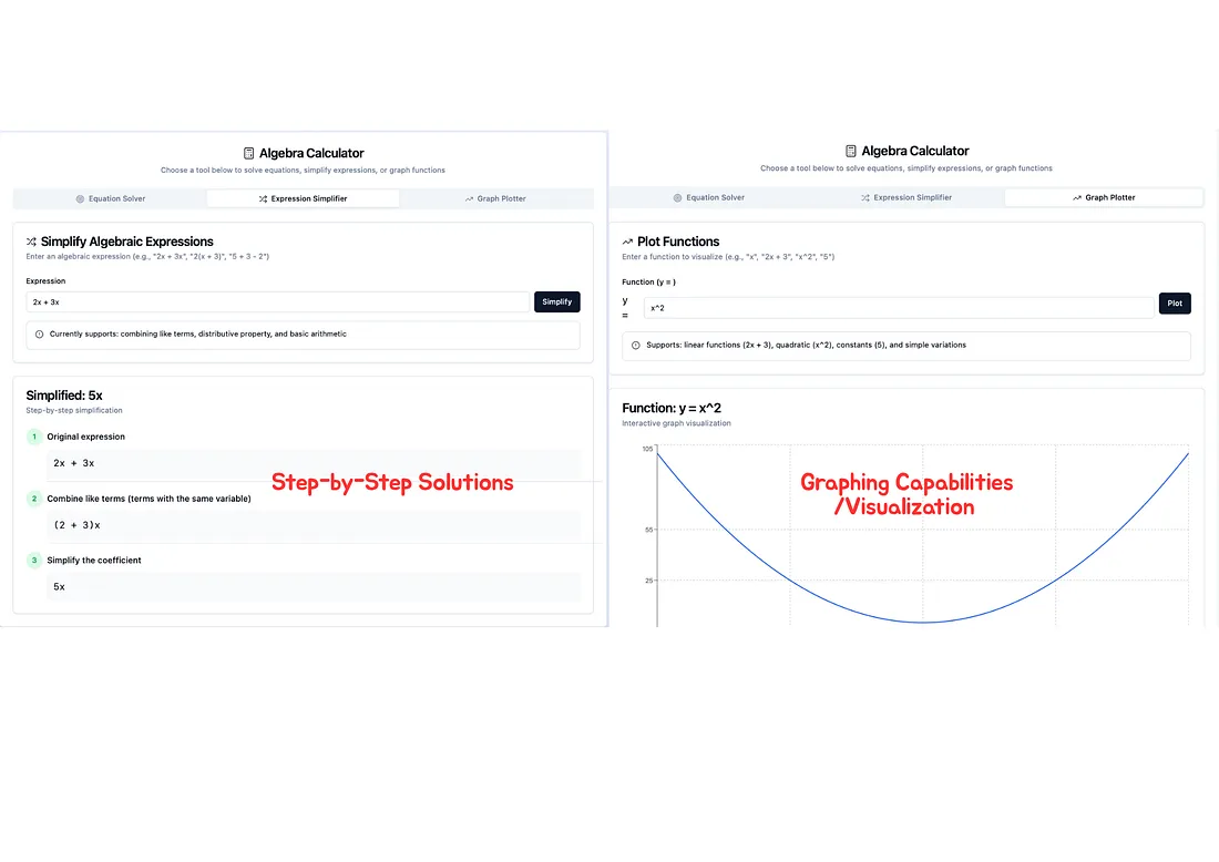 Best Free Online Algebra Solvers with Steps | MathzAI Guide | MathzAI