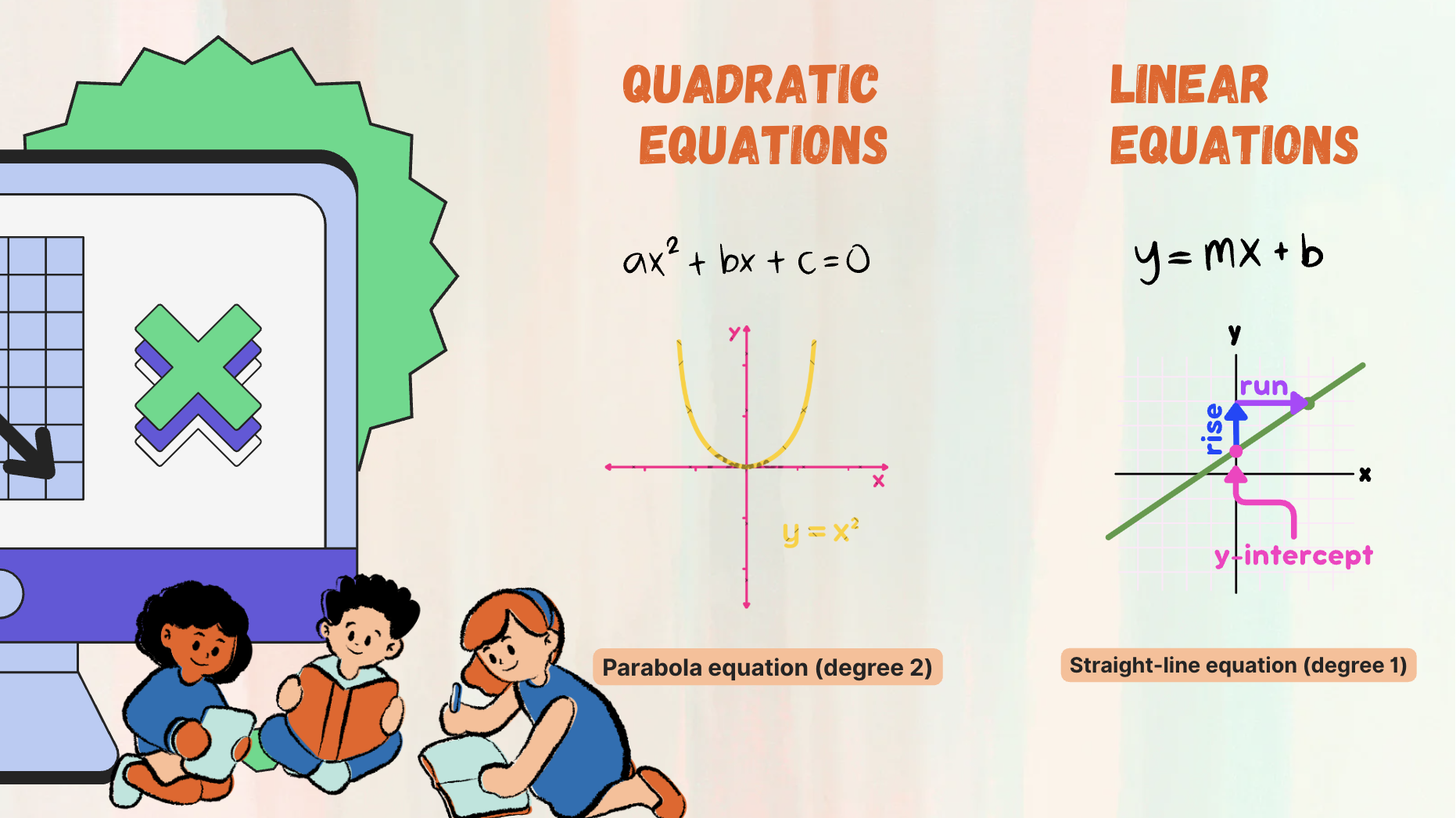Linear Vs Quadratic Equations Differences Graphs And Solvers Mathz Ai