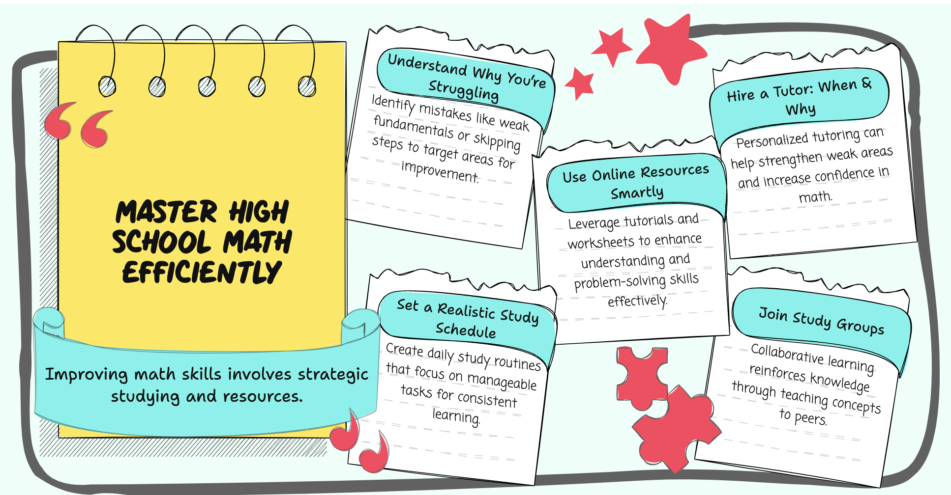 10 Proven Ways to Excel in High School Math | MathzAI