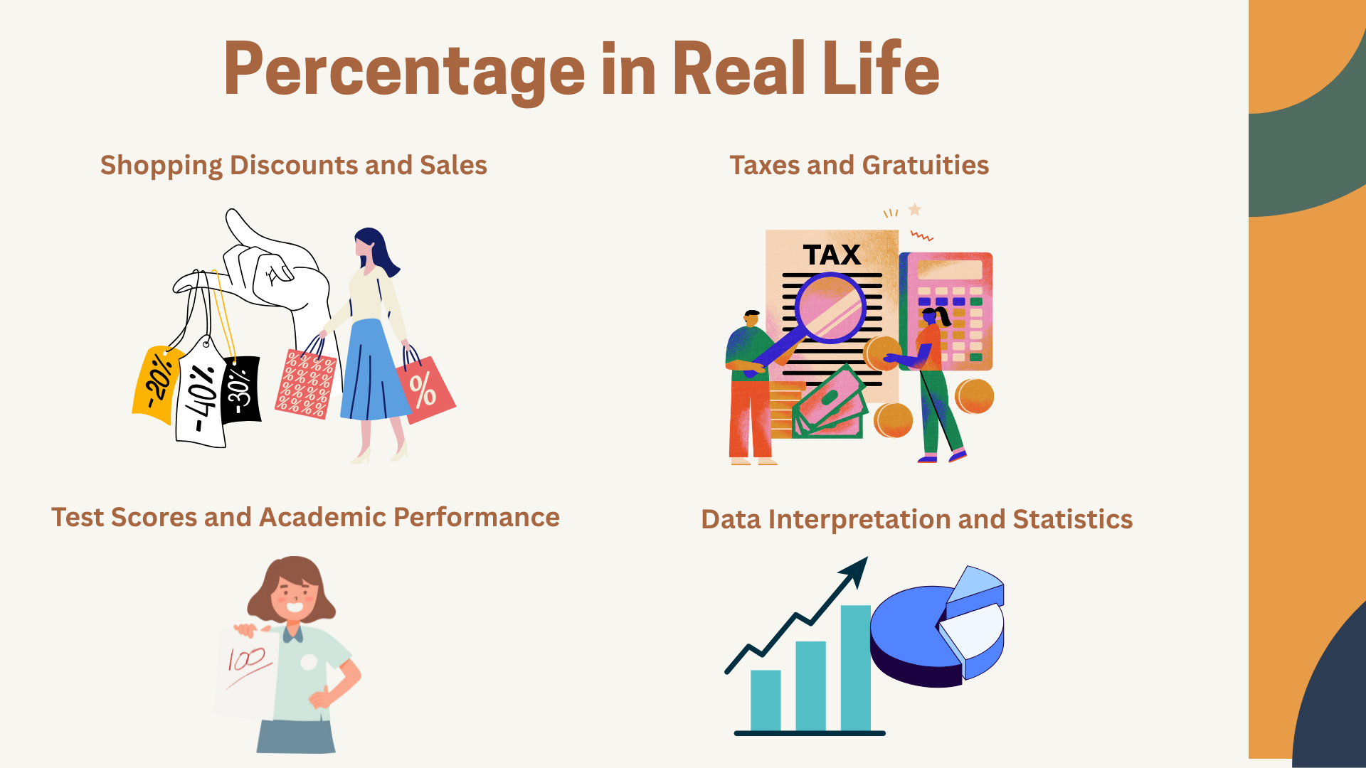Percentage Calculation Tricks: Master Percentages Easily - MathzAI ...