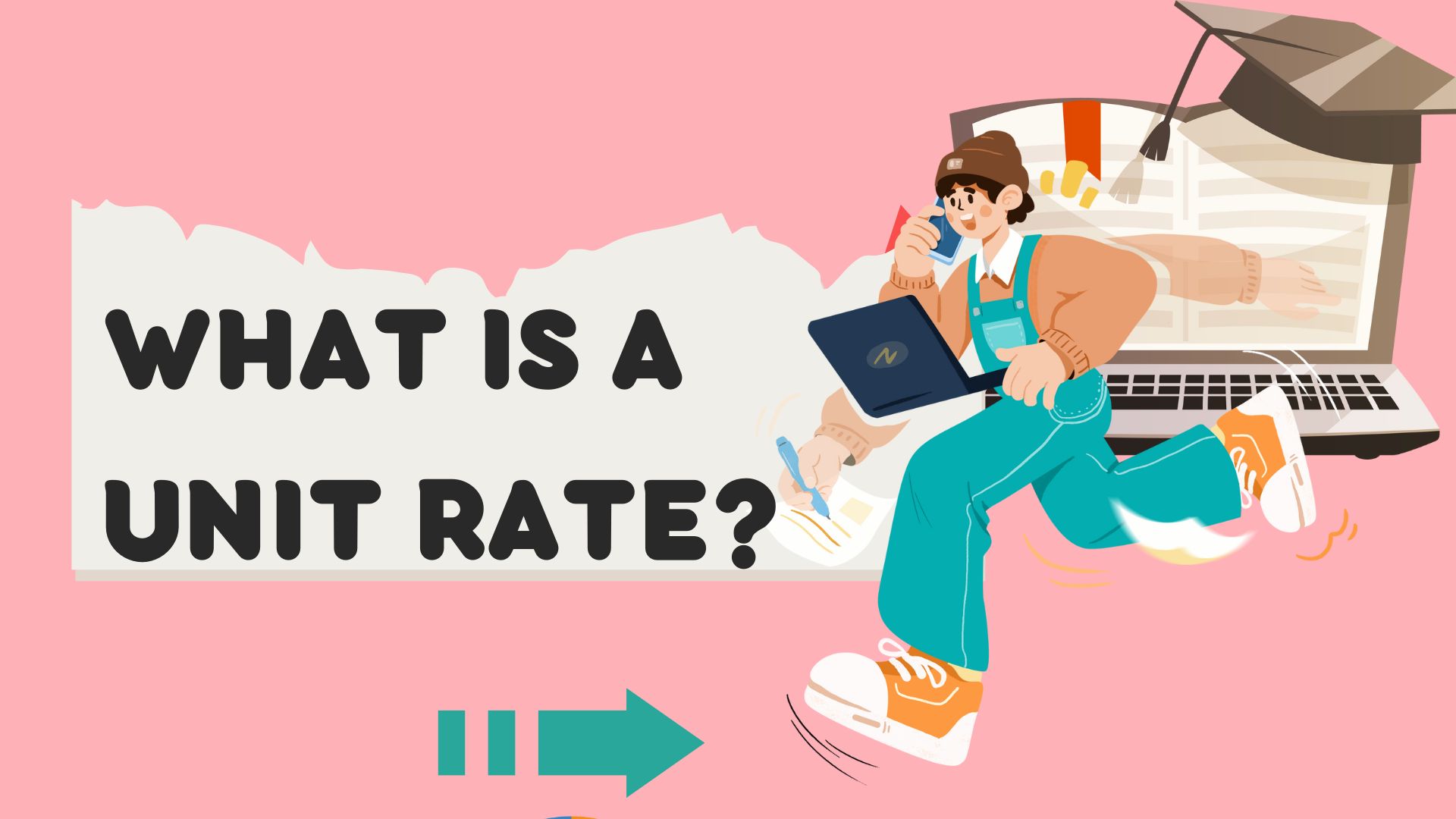 Mastering Unit Rate in Math: Definition, Formula & Real-World Examples ...